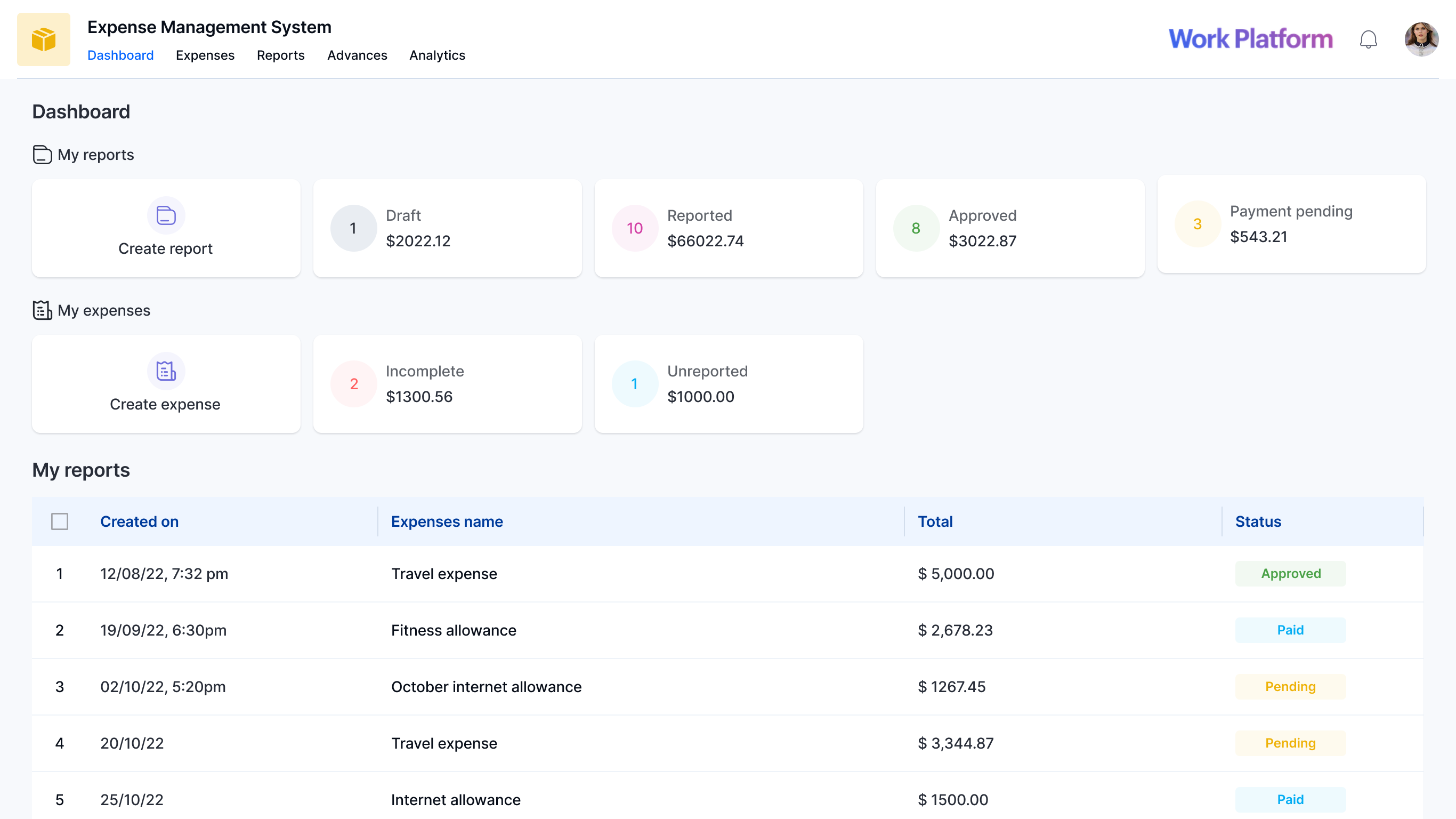 Expense Management System Expense Management System